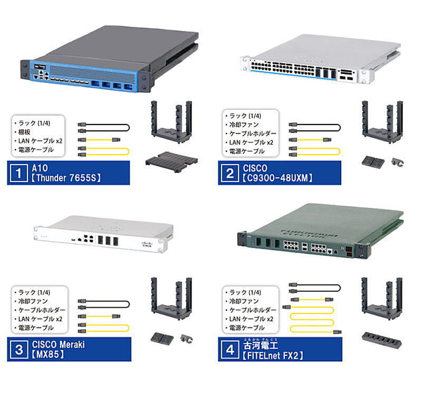 Network equipment manufacturer supervision Palm network equipment 1.1 ...